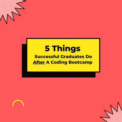 Faraz Naeem On Linkedin Coding Programming Codingbootcamp