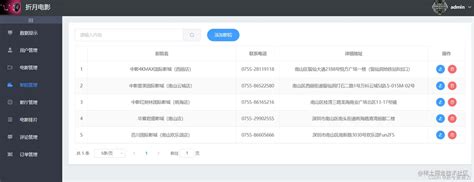 基于springbootvue的电影院管理系统（java毕业设计）分享基于springbootvue的电影院管理系统 掘金