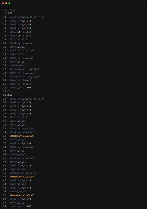 triton kernel performance on risc v cpu triton 1nfinite