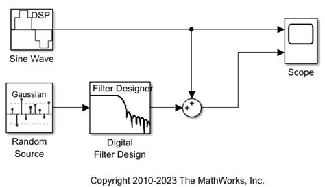 remove low frequency noise in simulink using normalized lms adaptive