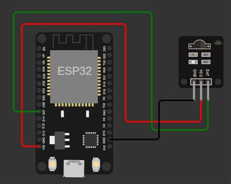 Getting Fire Alert Message On Telegram