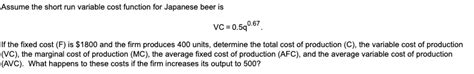Solved Assume The Short Run Variable Cost Function For