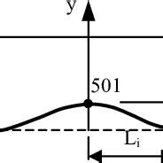 Schematic Pipeline Model Download Scientific Diagram