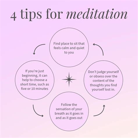 Mindspace Movement The Only Habit Building Mindful Meditation App On Linkedin Creativity