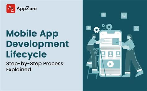 Mobile App Development Lifecycle Step By Step Process Explained