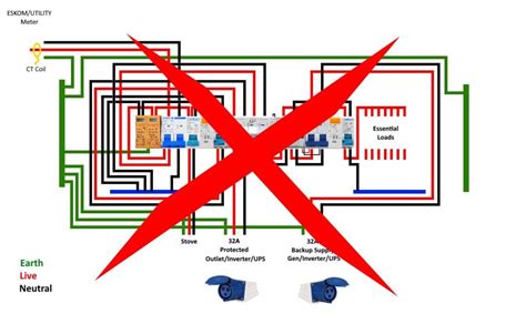 DIY DB Board For Inverter Experiments Accessories Power Forum Renewable Energy Discussion