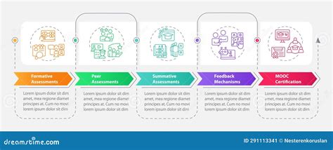 Mooc Layout With Colorful Linear Icon Concept Stock Vector