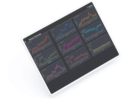 B2b Programmatic Display Advertising Agency Advant Technology