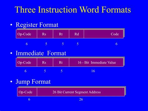 PPT MIPS Assembly Language Programming PowerPoint Presentation Free Download ID 471953