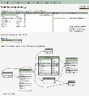 Gui Tools For Sqlite Dbms Tools