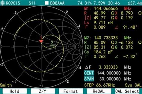 Ghz Handheld Portable Vector Network Analyzer Khz To Ghz Model KC V At Rs