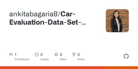 Github Ankitabagaria8car Evaluation Data Set Classification Ml Models