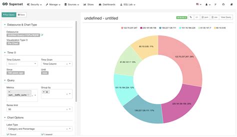 SparkSQL数据分析项目 数据可视化 知乎