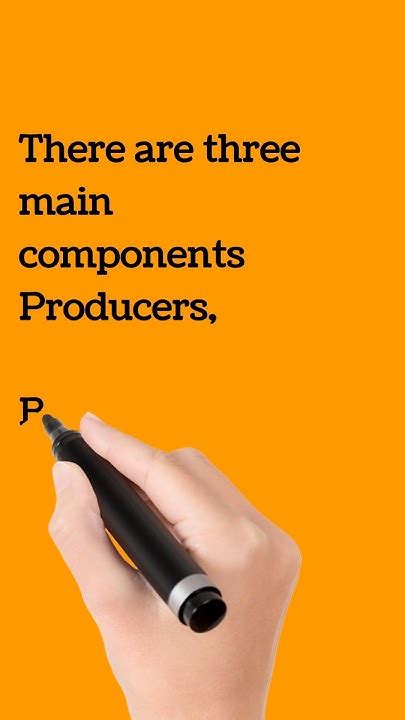 Kafka Architecture Kafka Codefarm Shorts Kafkabytes Bigdatatechnologies Youtube