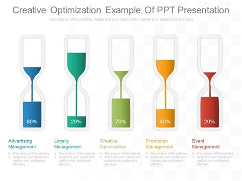 Creative Optimization Example Of Ppt Presentation Powerpoint