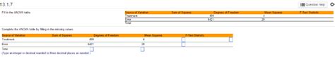 solved fill in the anova table complete the anova table by