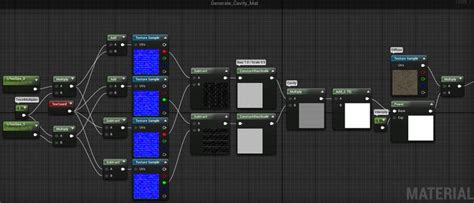 Generate Cavity Maps In UE3 UE4