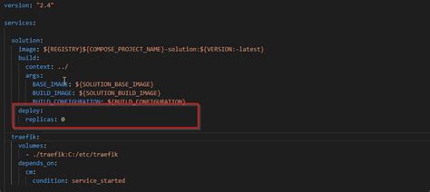 Migrating Docker Compose From V To V Code Details Blogs Perficient