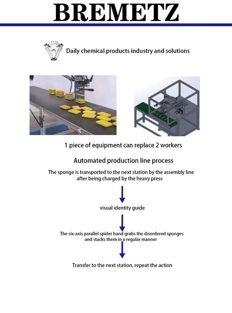 Parallel Manipulators In Digital Product Sorting Equipment