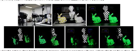 Figure 10 From Dynamic Multi Projection Mapping Based On Parallel
