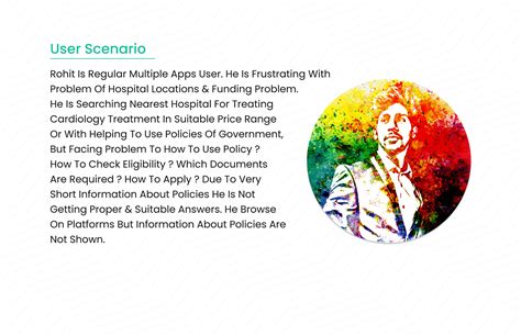 Policy Care UI UX Case Study On Behance
