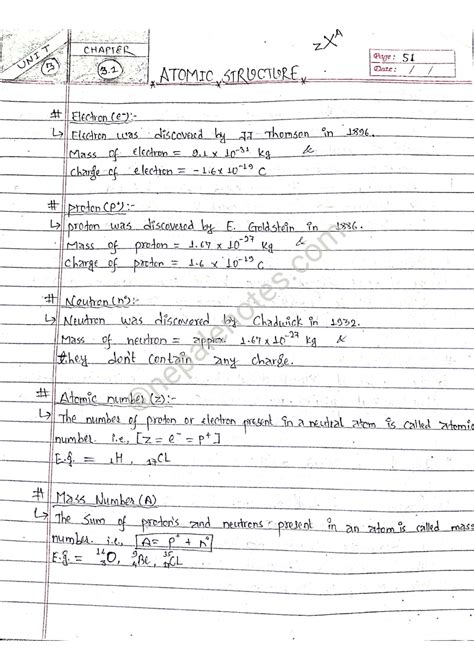 SOLUTION Class Chemistry Atomic Structure Studypool