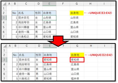 【excel】重複データを除いた一覧表を作成 It予備~itで効率化する予備知識~