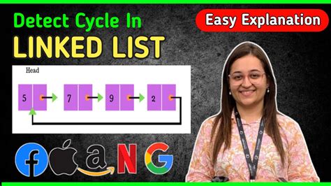 Detect Cycle In Linked List Python Check If Linked List Is Circular