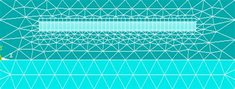 The Mesh Model Of The Substrate And Cladding Layers Download Scientific Diagram