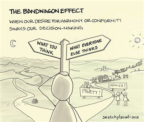 The Bandwagon Effect Sketchplanations