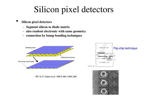 Lecture Ppt Download