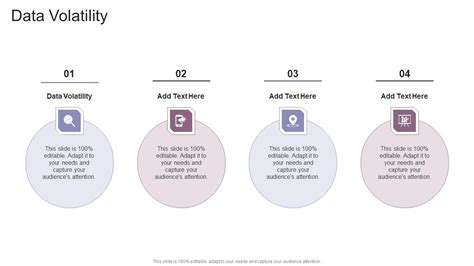 Data Volatility In Powerpoint And Google Slides Cpb