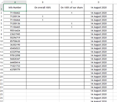 write cells inside a for each row activity of a filtered datatable then