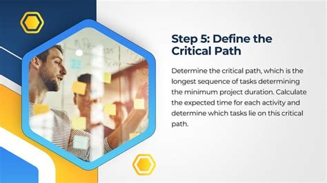 What Is Pert In Project Management End To End Guide Ppt