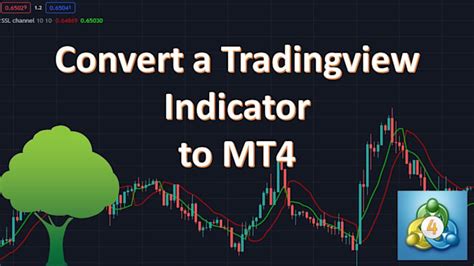 Build Automated Trading Bot Mt4 Mt5 Metatrader Trading Bot Ctrader Bot By Venom 772787 Fiverr