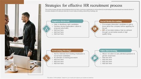 Strategies For Effective Hr Recruitment Process Complete Guidelines For