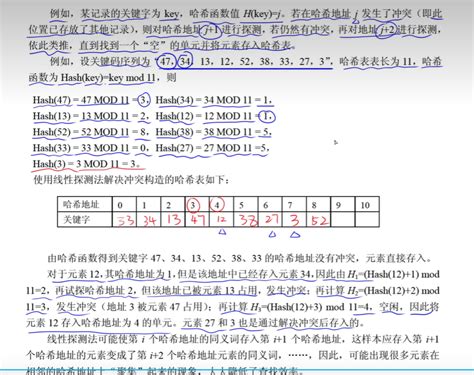 【中级软件设计师】—（针对上午题）数据结构（二十九） 考虑图5 29 中显示的数据包队列。如果中间的队列 而不是底部的队列 的权重为 csdn博客