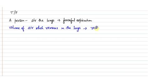 Solved Ghj Consider The Following Four Statements And Correct Option