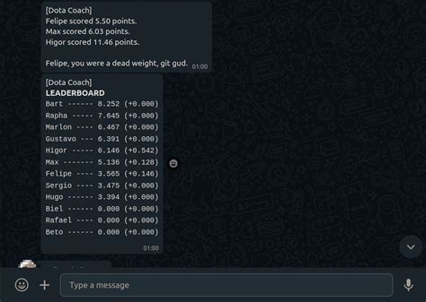 Felipe Simões On Linkedin Typescript Node Steam Dota2