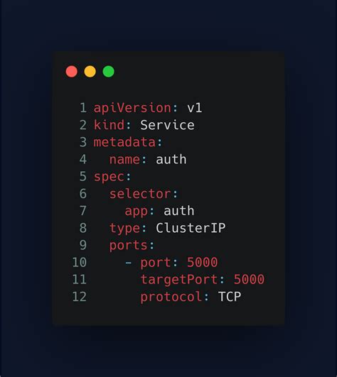 Microservice Architecture And System Design With Python And Kubernetes Auth