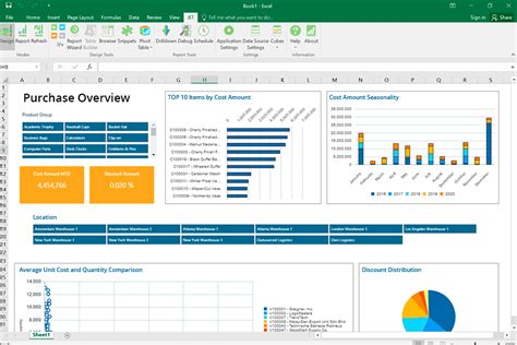 Microsoft Dynamics Nav Solutions Jet
