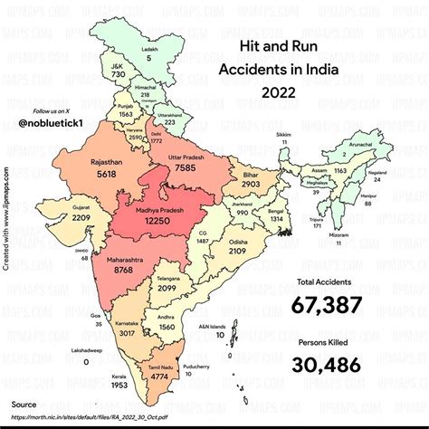 Kaustubh Upadhyay On Linkedin Data Based On The Recent Update On Ipc Act