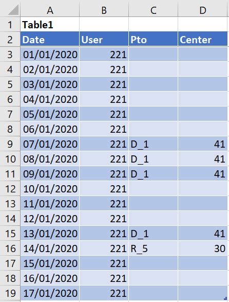 Fill Empty Cells Microsoft Qanda