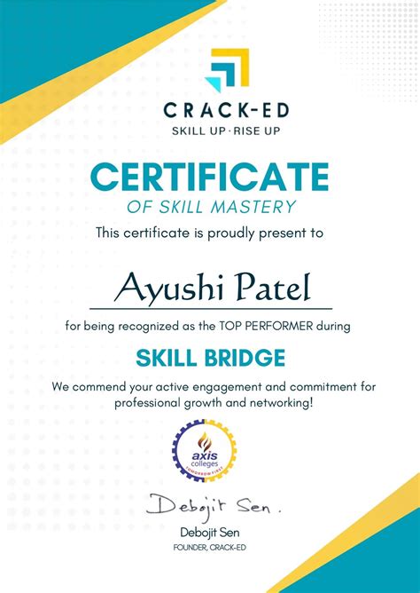Ayushi Patel On Linkedin Just Completed An Incredible Journey In Soft