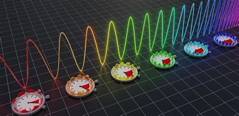 Next Gen Spectroscopy New Tunable Laser Method Achieves Unprecedented