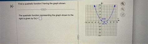 Solved Find A Quadratic Function F Having The Graph Shown Chegg