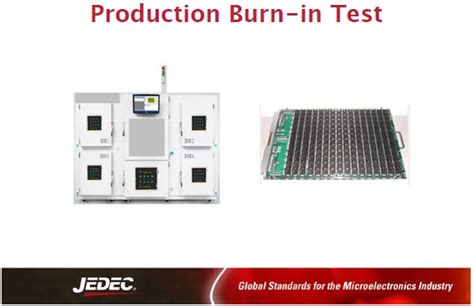 Cst Inc Ddr5 Ddr4 Ddr3 Ddr2 Ddr Nand Nor Flash Mcp Lpddr Lpddr2 Lpddr3 Lpddr4 Lrdimm Memory