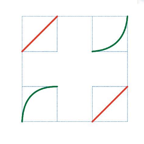 The Relation F From Example 4 15 Download Scientific Diagram