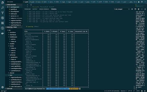 Part 3 Api Using Graphql And Nodejs By Kautilya Tripathi