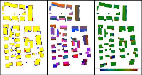 Left Evaluation Of The Building Detection Results On A Per Pixel Level